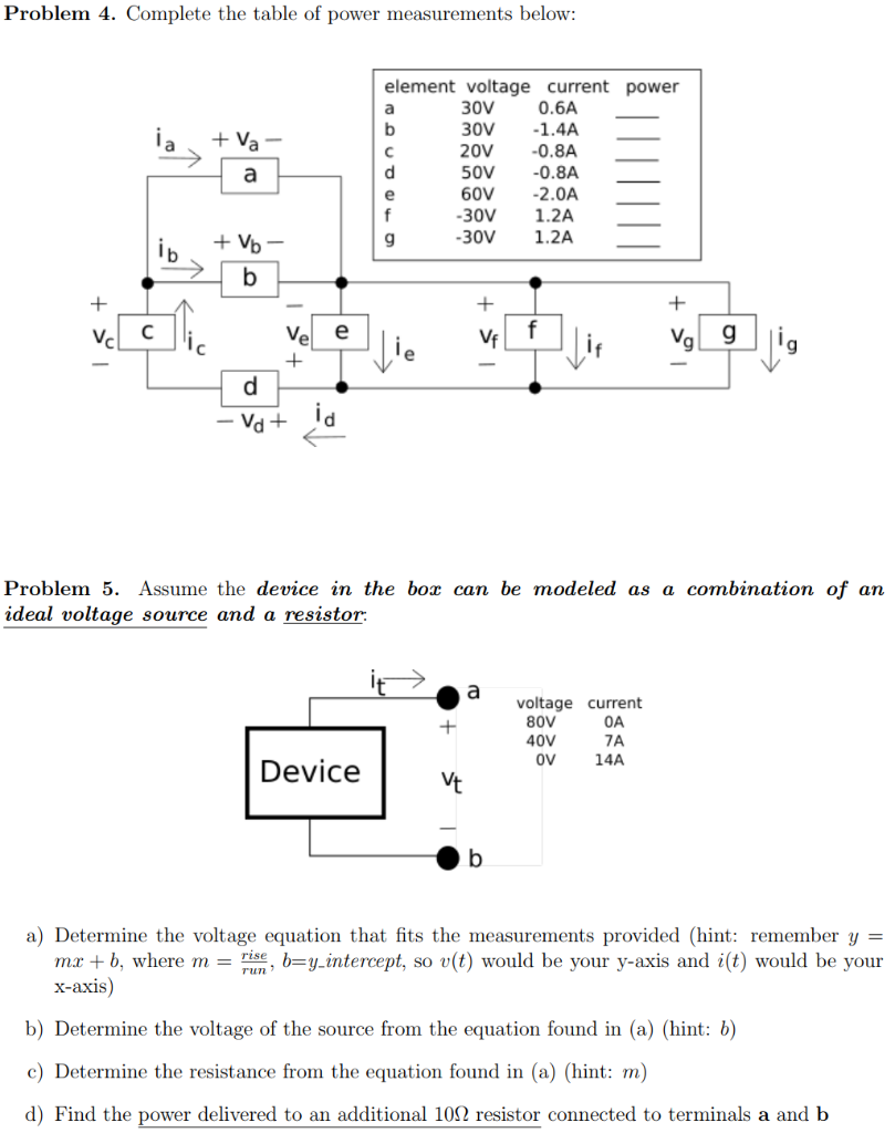 Solved Problem 4. Complete the table of power measurements | Chegg.com