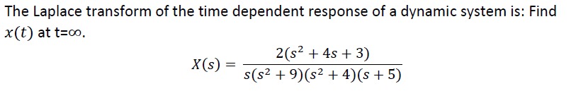 Solved The Laplace transform of the time dependent response | Chegg.com