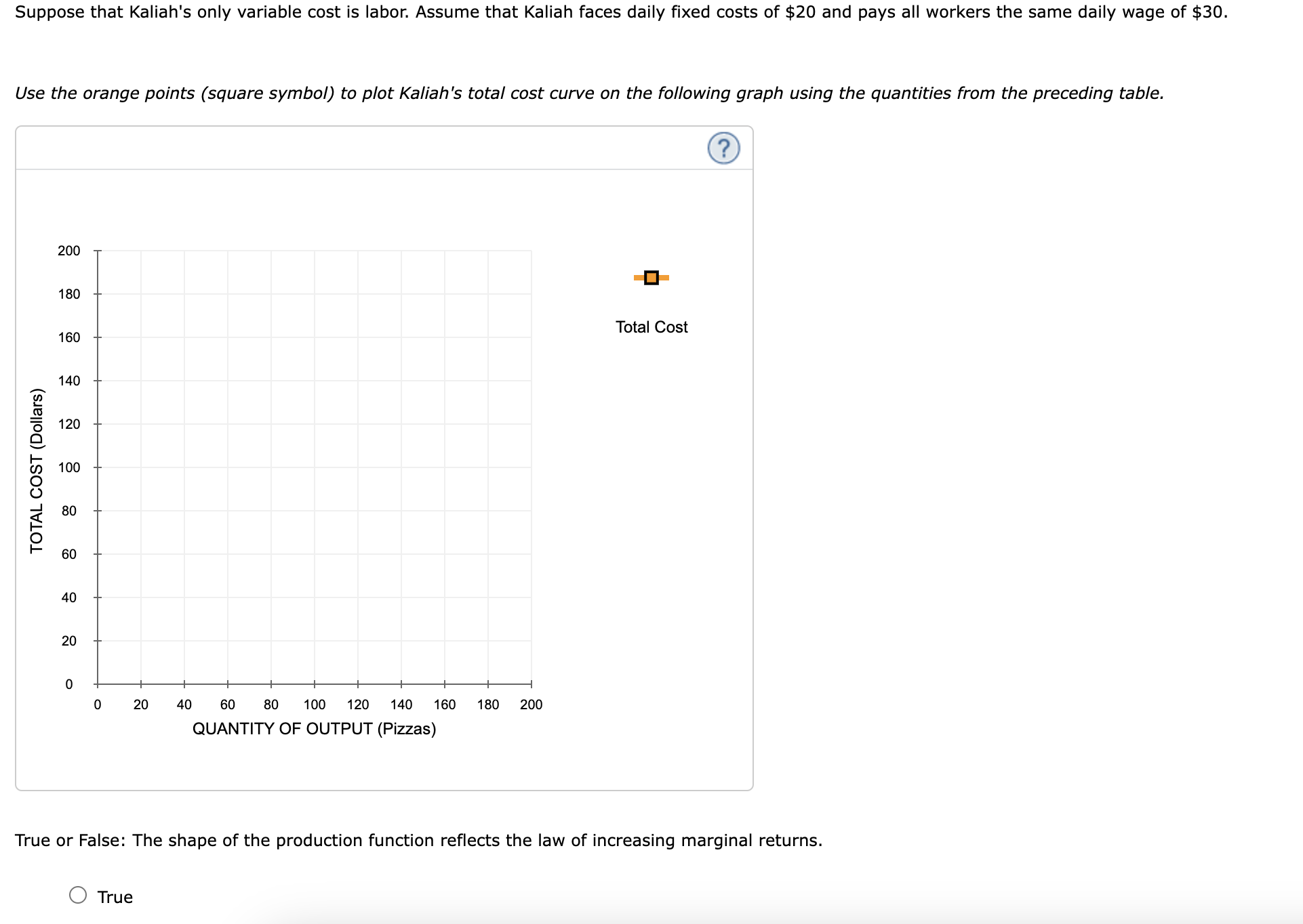Solved Fill in the blanks to complete the Marginal Product | Chegg.com