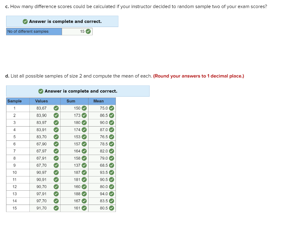 Solved Suppose your statistics instructor gave six | Chegg.com