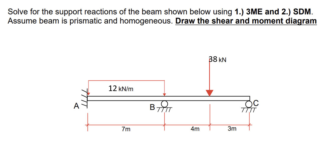 Solved Solve for the support reactions of the beam shown | Chegg.com