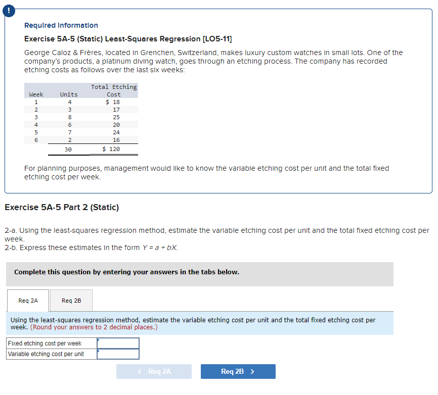 Solved Exercise 5A-5 (Static) Least-Squares Regression | Chegg.com