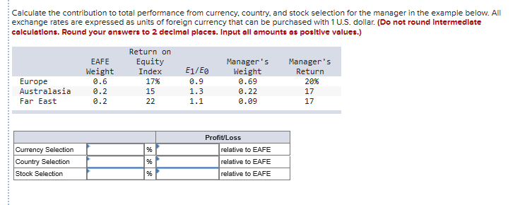 Solved Calculate the contribution to total performance from | Chegg.com