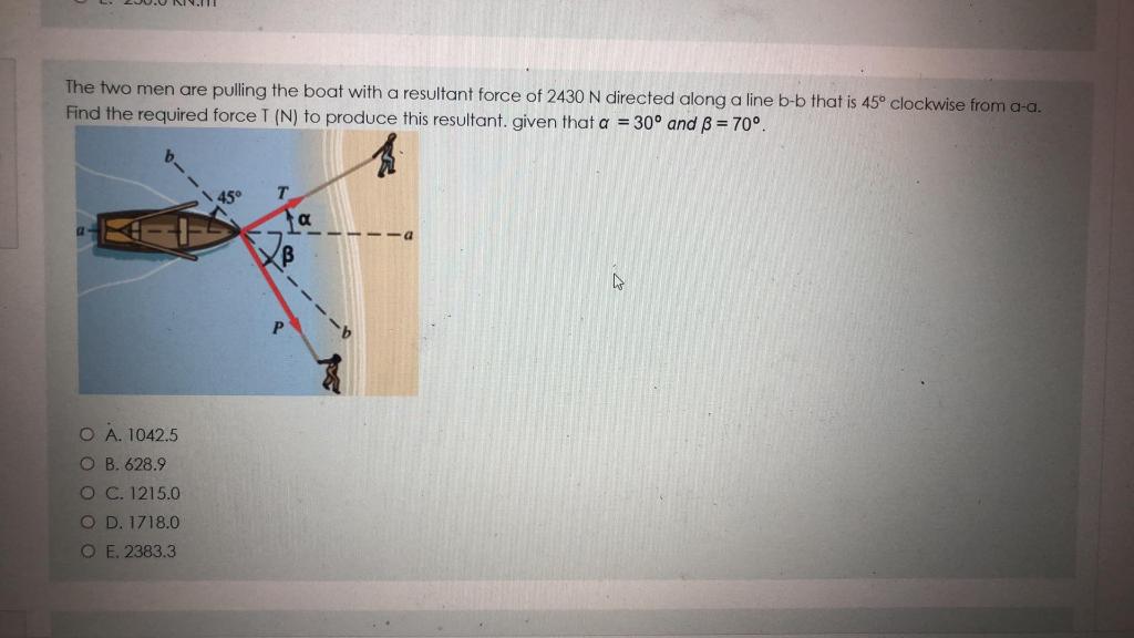 Solved The two men are pulling the boat with a resultant | Chegg.com