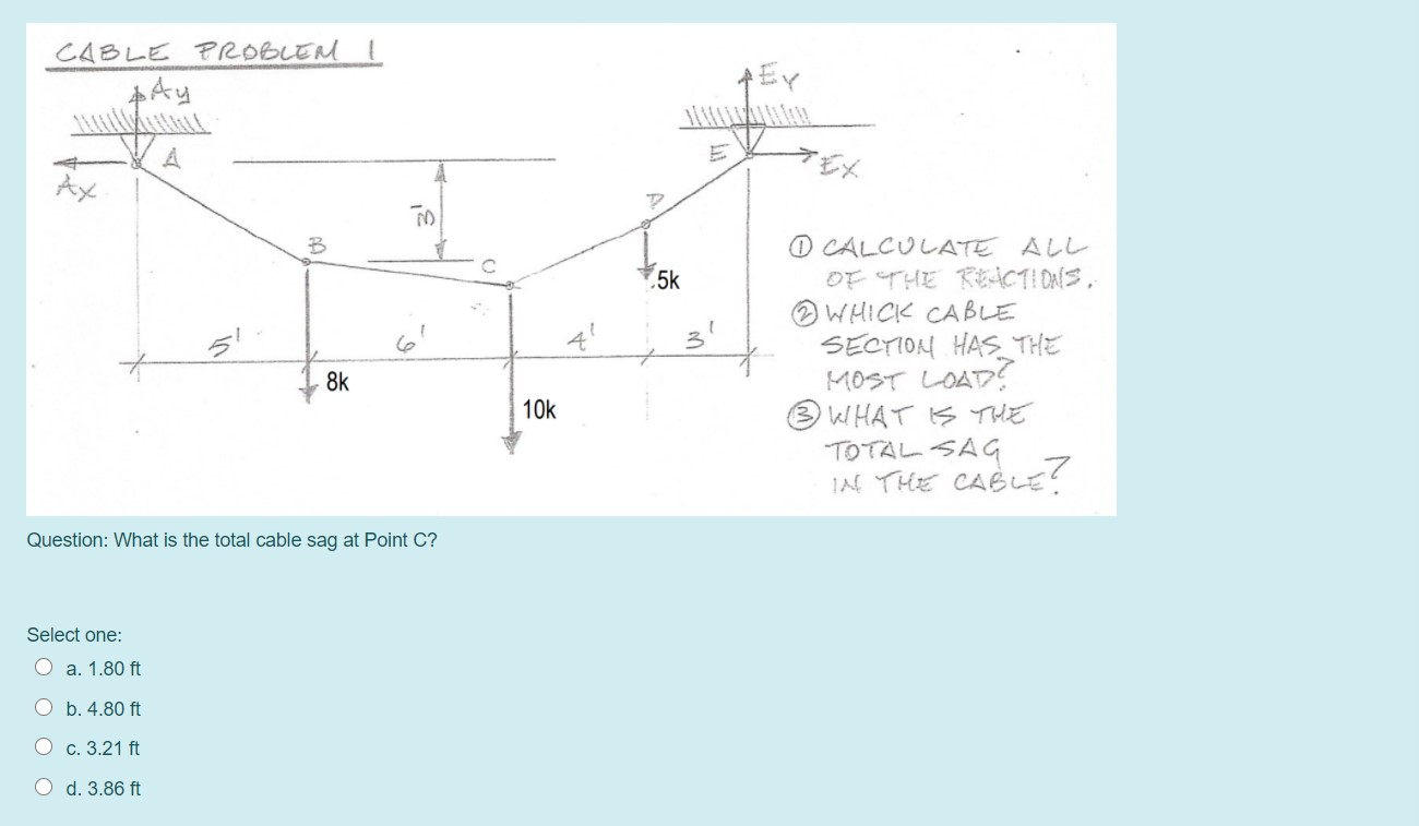 Solved CABLE PROBLEM I Aty A 10 5k 0 CALCULATE ALL OF THE | Chegg.com