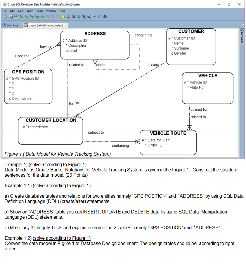 Solved х Oracle SQL Developer Data Modeler - Vehicle | Chegg.com