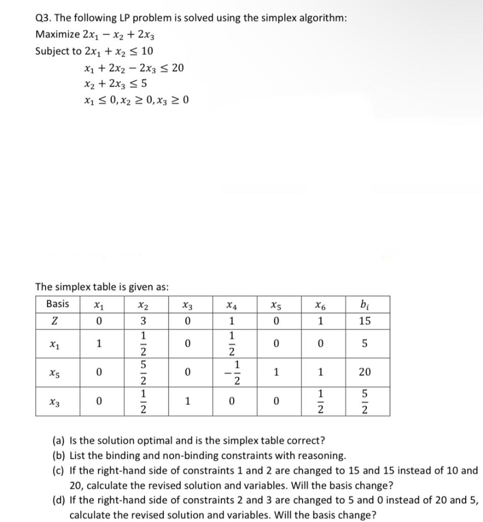 Solved Q3. The following LP problem is solved using the | Chegg.com Solved Q3. The following LP problem is solved using the | Chegg.com