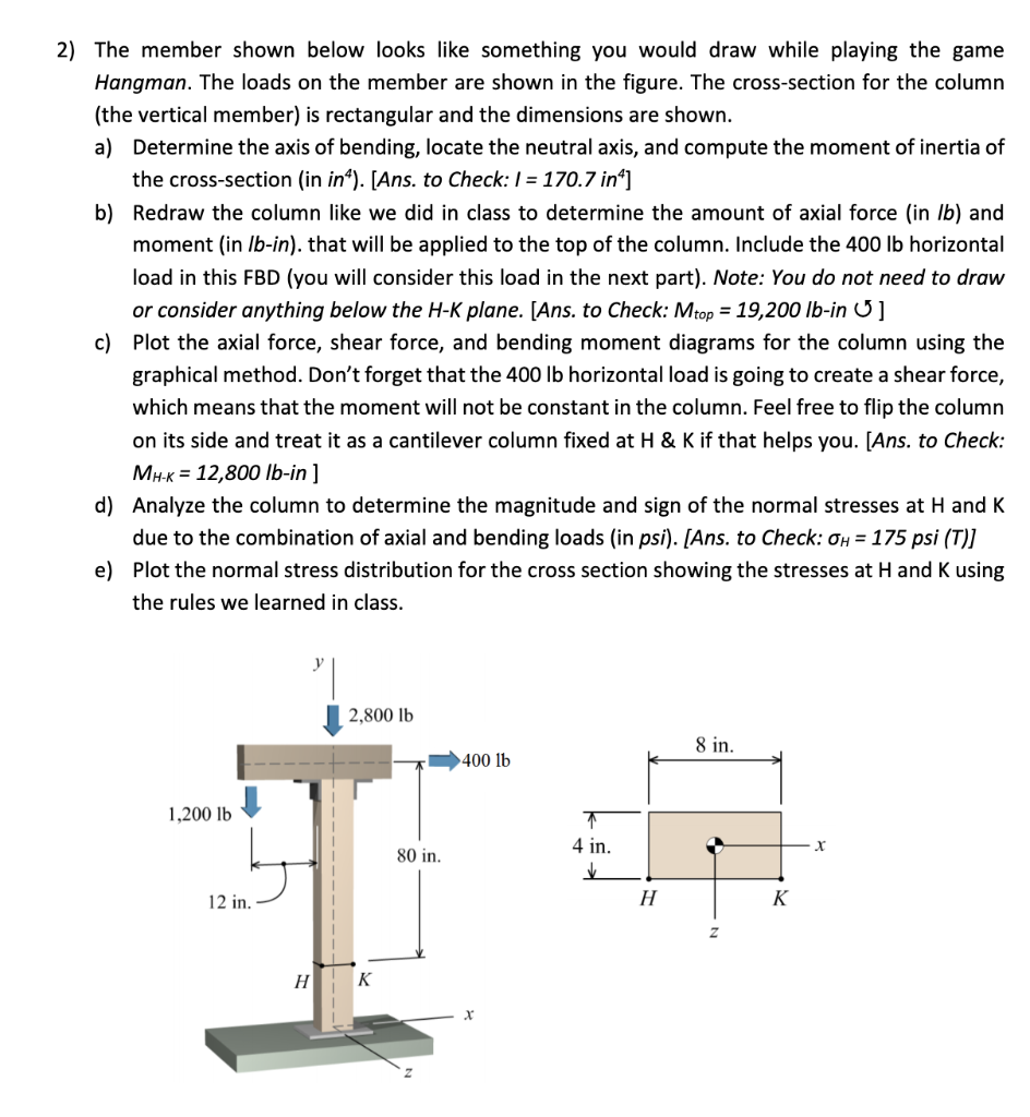 Solved 1) Several loads are applied to a cantilevered beam | Chegg.com