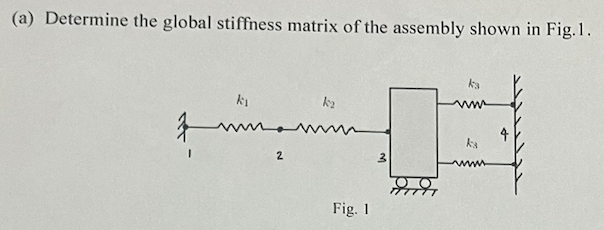 Solved (a) ﻿Determine the global stiffness matrix of the | Chegg.com