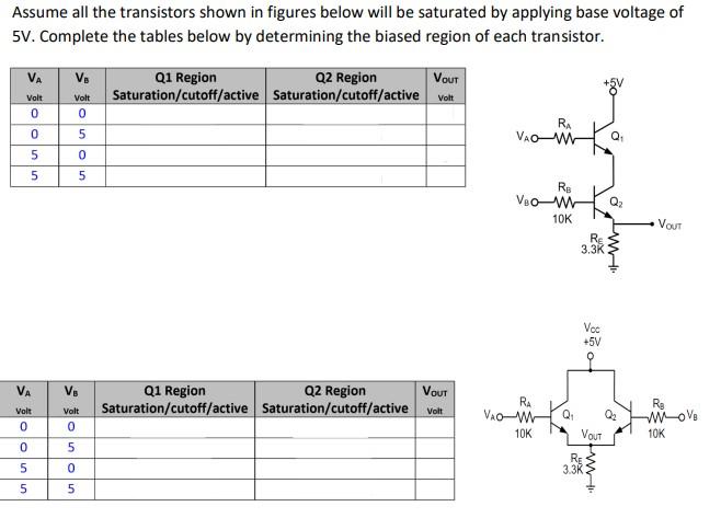 Solved Assume all the transistors shown in figures below | Chegg.com