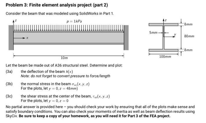 Solved Problem 3: Finite element analysis project (part 2) | Chegg.com