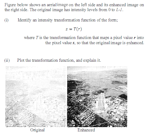 Solved Figure below shows an aerialimage on the left side | Chegg.com