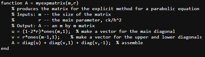 Using Matlab: Modify the program myexpmatrix.m from | Chegg.com