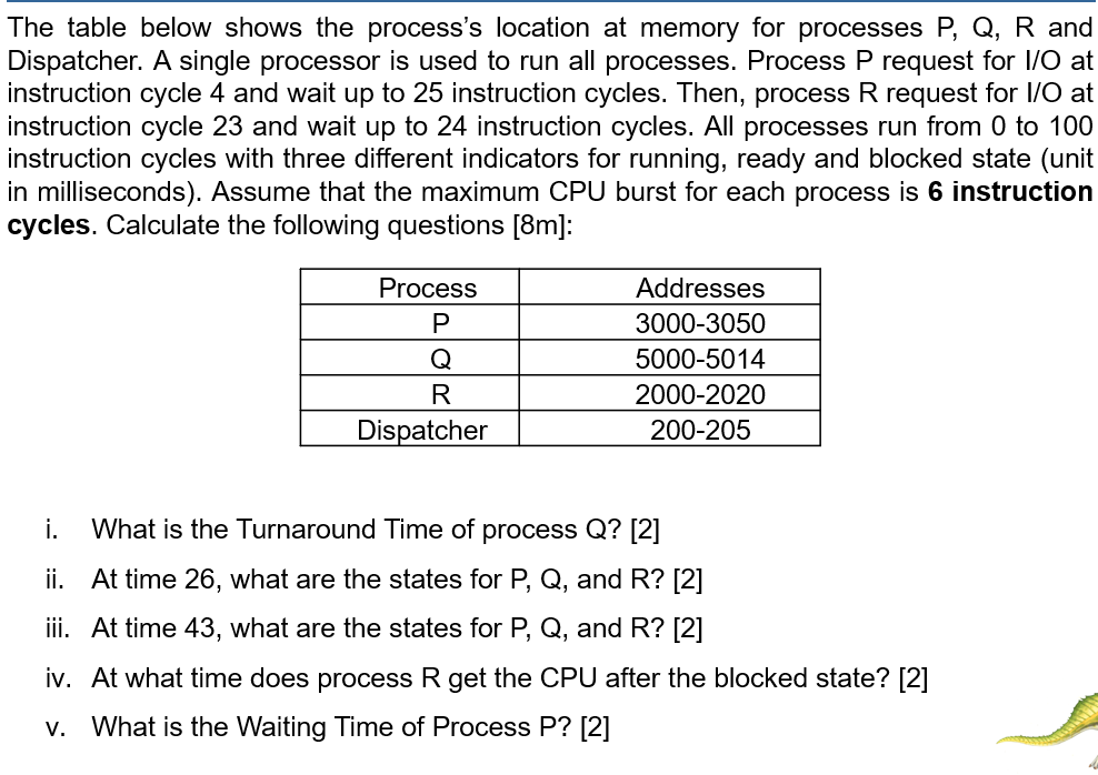 Solved The table below shows the process's location at | Chegg.com