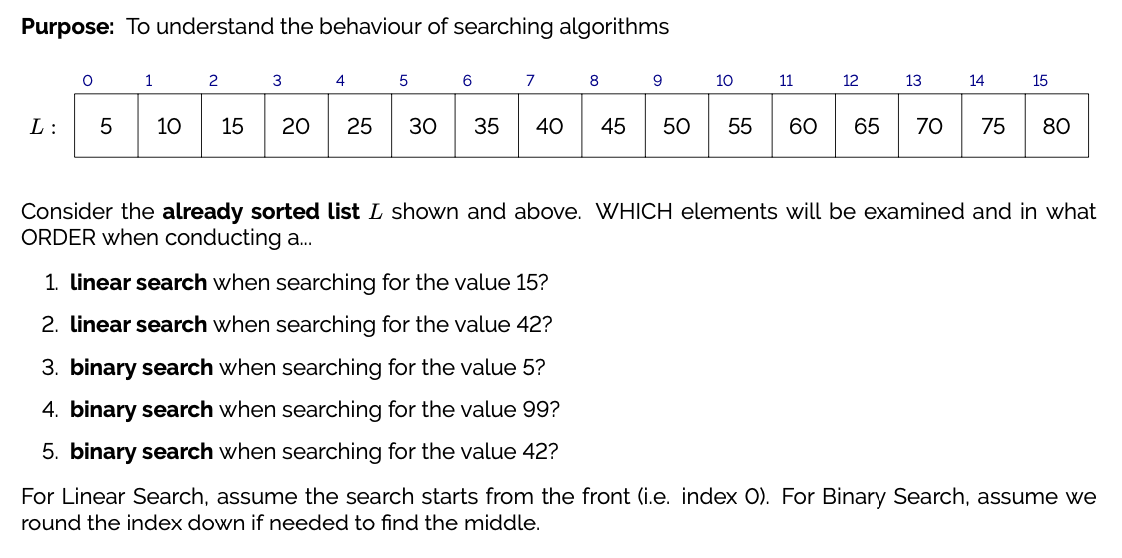 Solved Purpose: To understand the behaviour of searching | Chegg.com