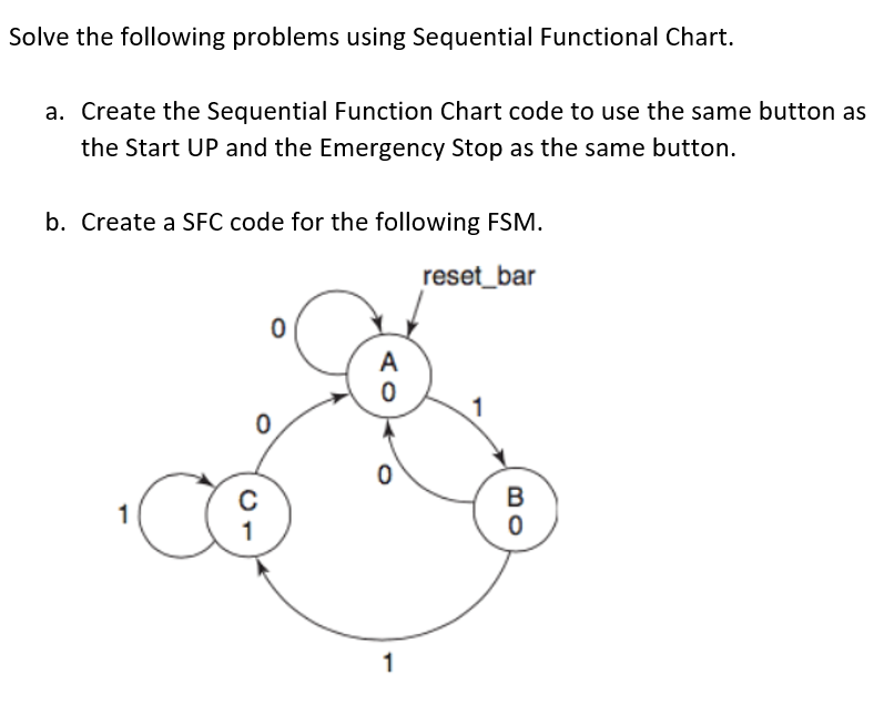Solved Solve the following problems using Sequential | Chegg.com
