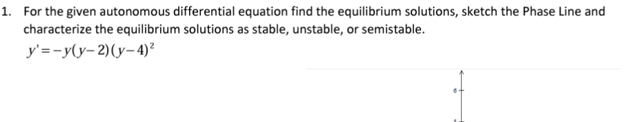 Solved For the given autonomous differential equation find | Chegg.com