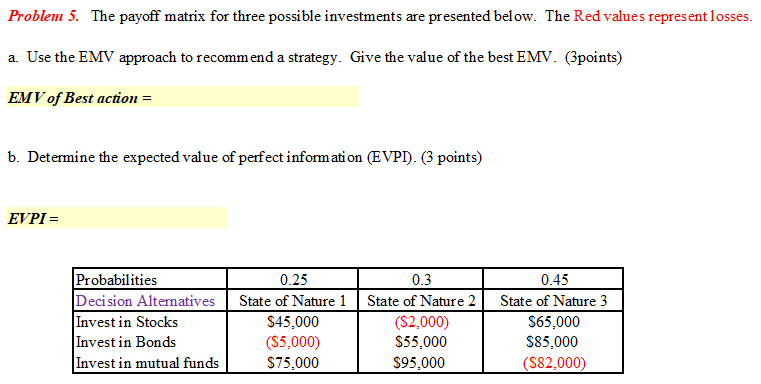 Solved Problem 5. The payoff matrix for three possible | Chegg.com