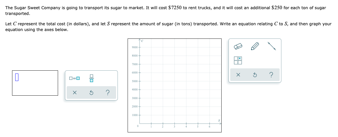 Solved For each scenario below, choose the best graph. (a) | Chegg.com