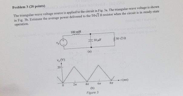 Solved Problem 3 20 Points The Triangular Wave Voltage
