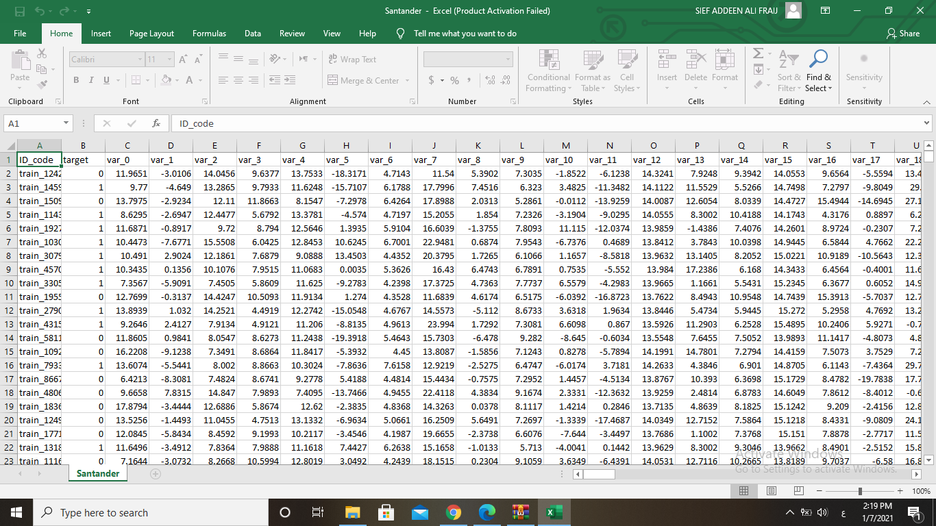 Solved Assignment 4 1. Use the attached dataset (or subset | Chegg.com