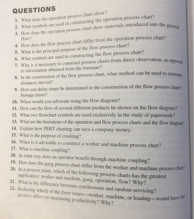 Solved QUESTIONS I. What does the operation process chart | Chegg.com