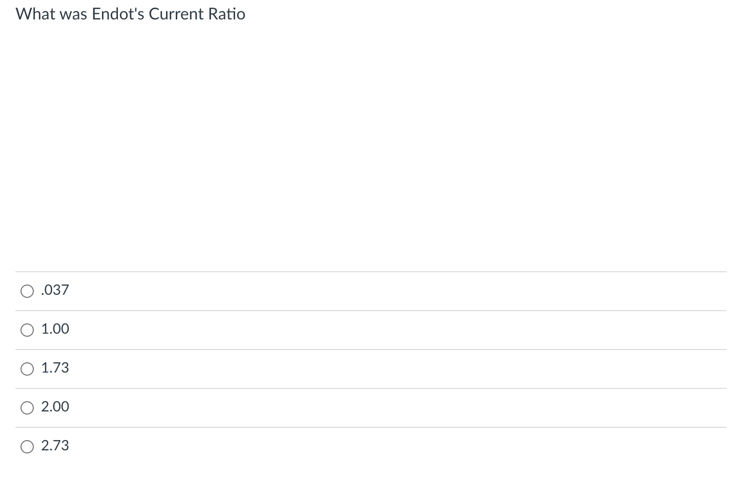Solved The Endot Manufacturing Company, a manufacturer and | Chegg.com