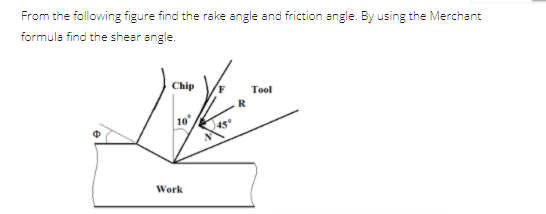 Solved From the following figure find the rake angle and | Chegg.com