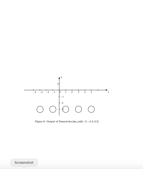 (a) Drawcircle(x,y.r) is a function when input a pair | Chegg.com