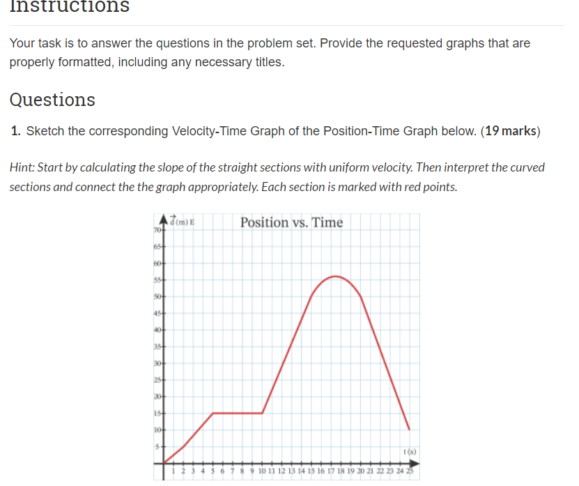 Solved Assignment: Graphing Motion The ability to read | Chegg.com