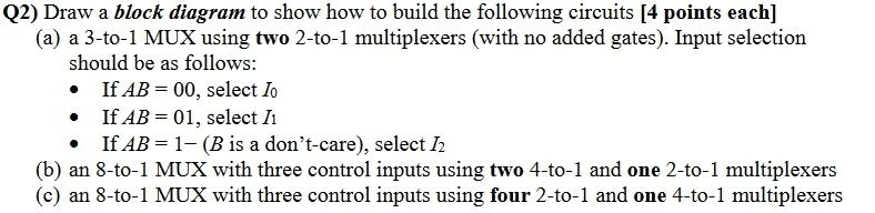 Solved Q2) Draw a block diagram to show how to build the | Chegg.com