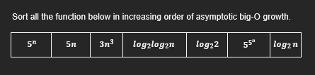 Solved Sort all the function below in increasing order of | Chegg.com