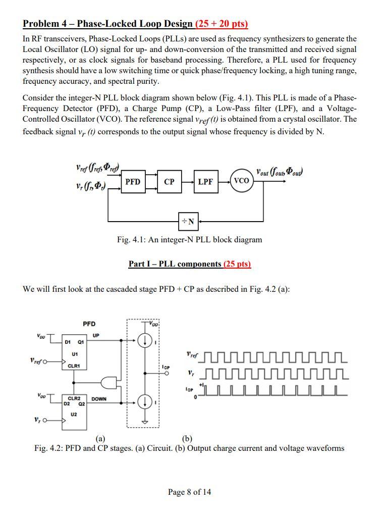 Problem 4 - Phase-Locked Loop Design (25 + 20 pts) In | Chegg.com
