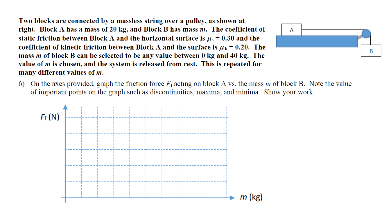 Solved Two blocks are connected by a massless string over a | Chegg.com