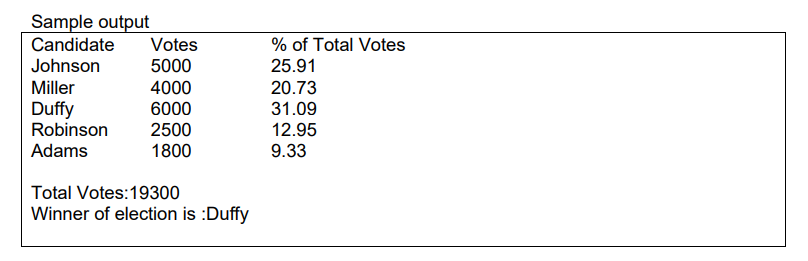 Solved Question 2 [30 marks] Below is a Unified Modelling | Chegg.com