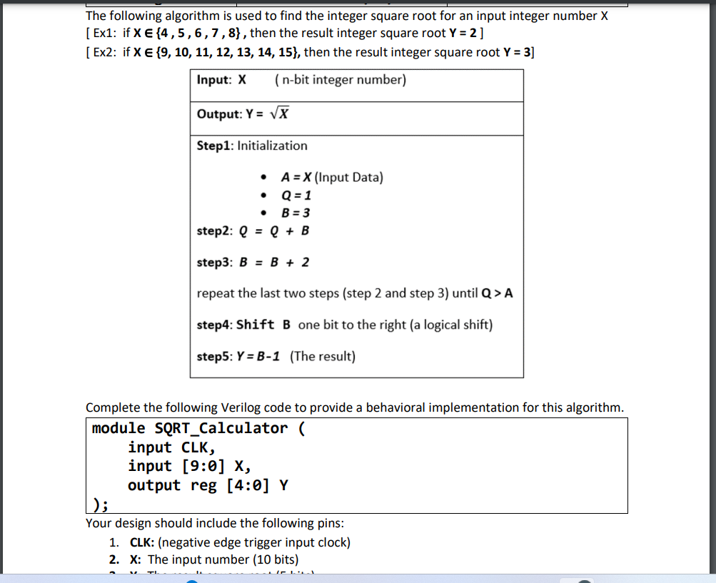 The Following Algorithm Is Used To Find The Integer 