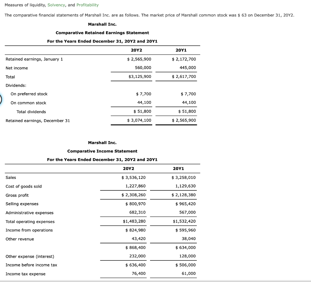 Solved Measures of liquidity, Solvency, and Profitability | Chegg.com