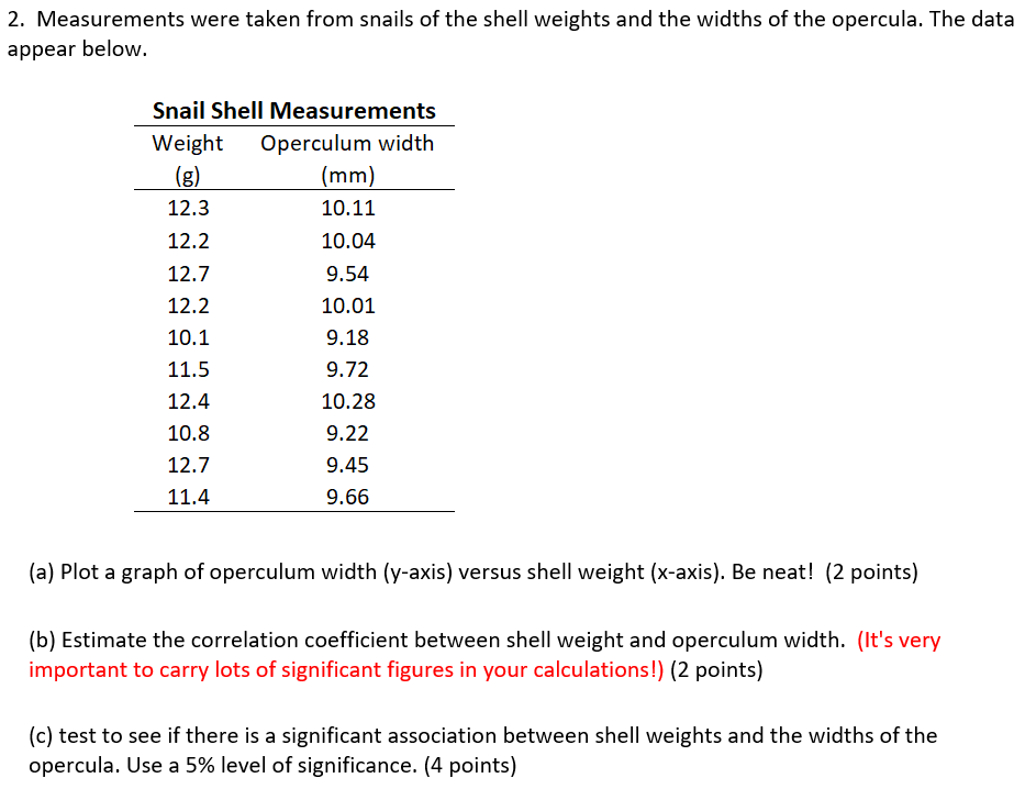 Solved Instructions: >Please complete all the problems by | Chegg.com
