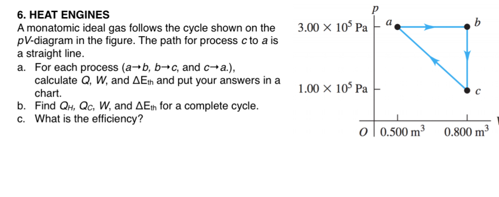 Solved 6. HEAT ENGINES A monatomic ideal gas follows the | Chegg.com