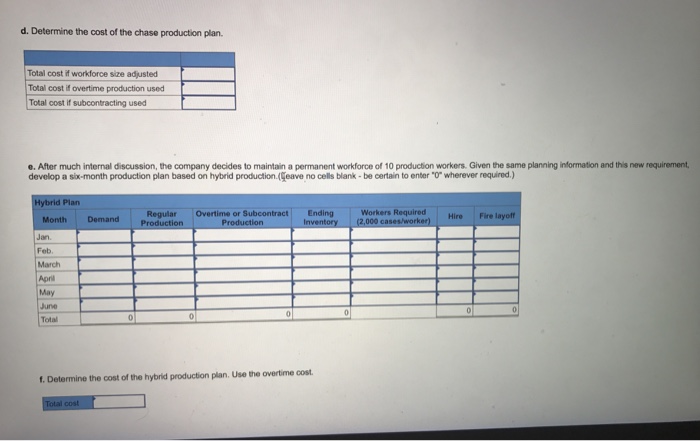 Solved Problem 13-1 Suppose you have been given | Chegg.com Solved Problem 13-1 Suppose you have been given | Chegg.com