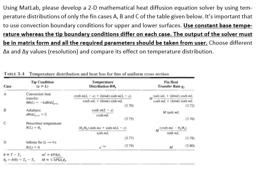 Using Matlab, please develop a 2-D mathematical heat | Chegg.com