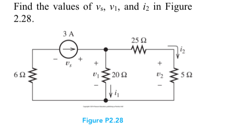 Solved Find the values of vs, Vi, and i2 in Figure 2.28 3 A | Chegg.com