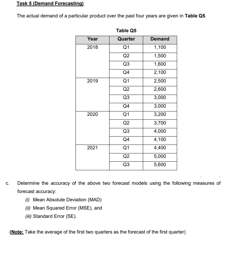 Solved Task 5 (Demand Forecasting) The actual demand of a | Chegg.com