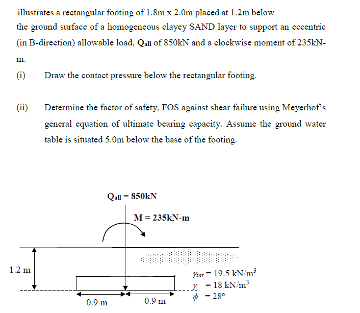 Solved illustrates a rectangular footing of 1.8m x 2.0m | Chegg.com