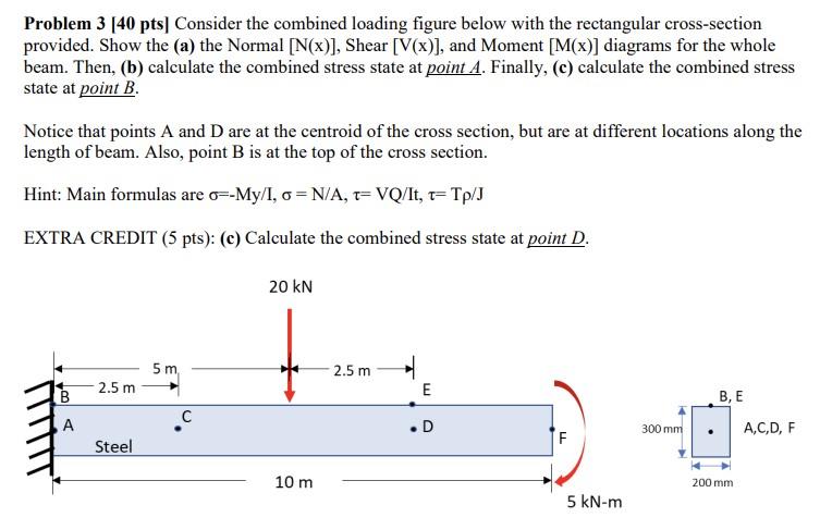 Solved Problem 3 [40 pts] Consider the combined loading | Chegg.com