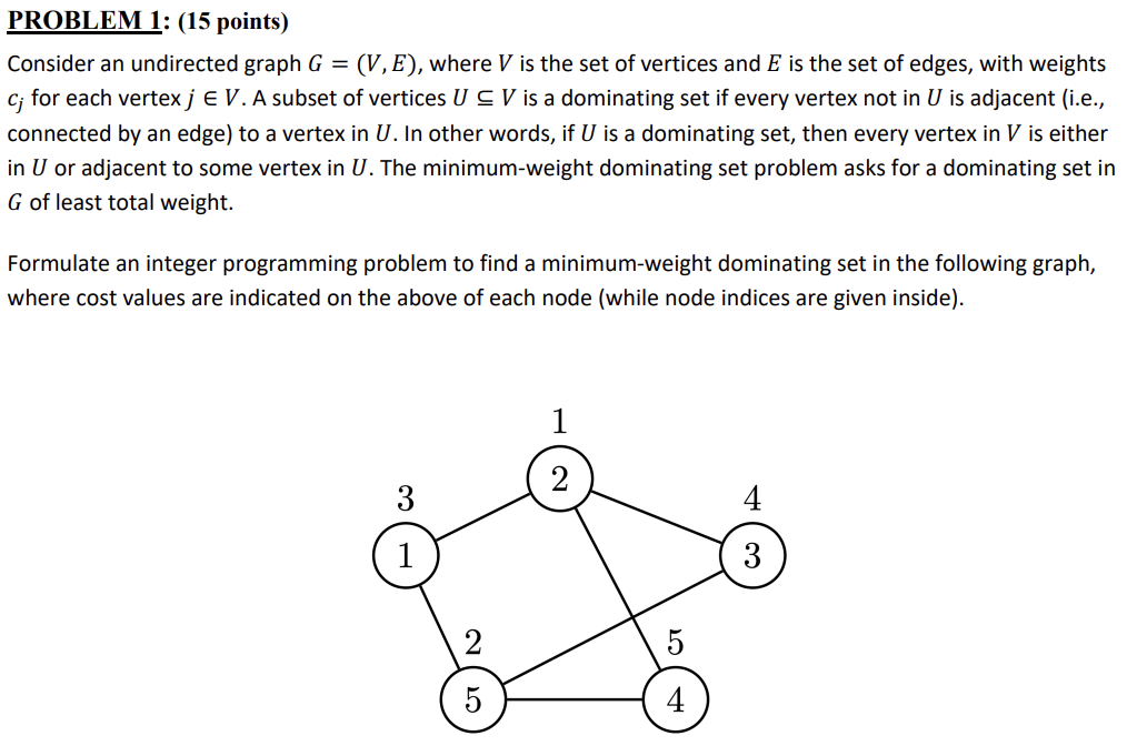 Solved PROBLEM 1: (15 ﻿points)Consider an ﻿undirected graph | Chegg.com