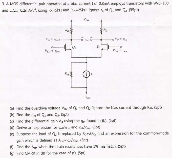 Solved 3. A MOS differential pair operated at a bias current | Chegg.com