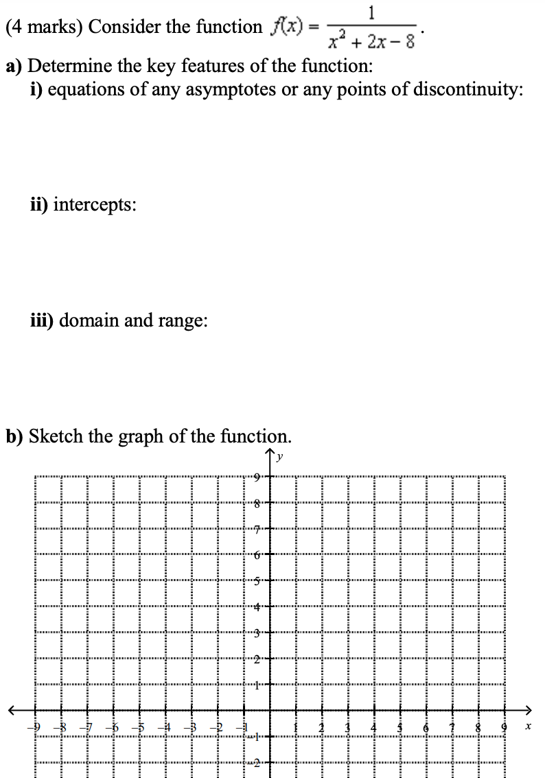 Solved (4 marks) Consider the function f(x)=x2+2x−81. a) | Chegg.com