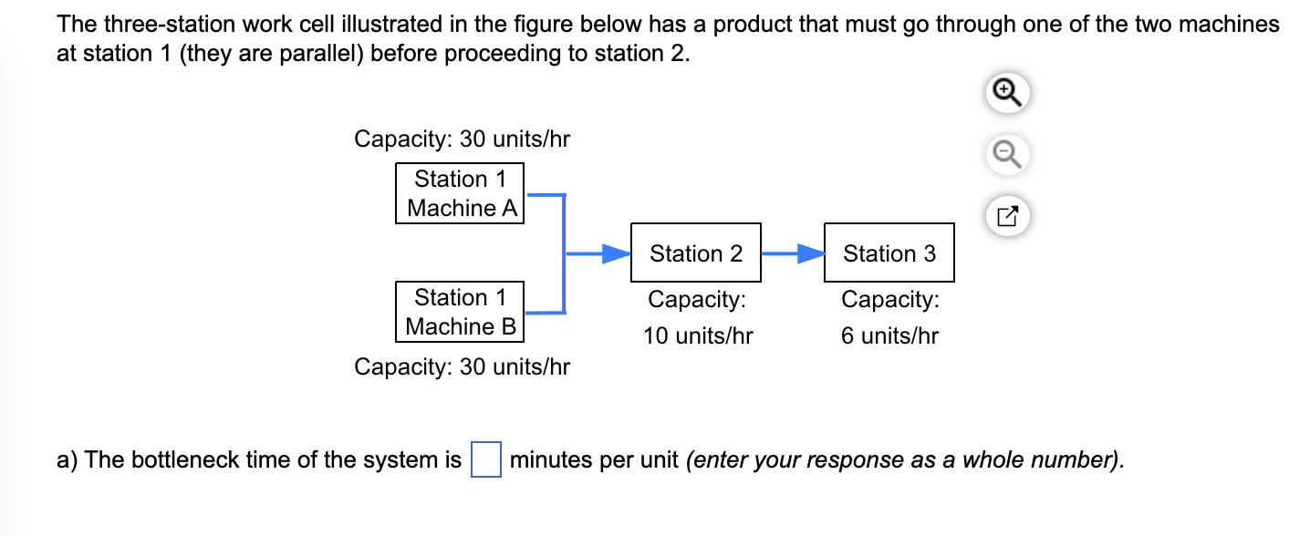Solved The three-station work cell illustrated in the figure | Chegg.com