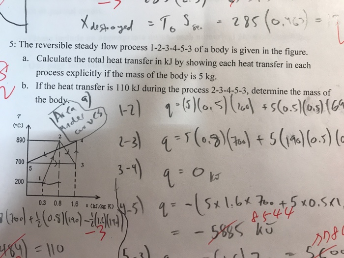 Solved 5: The reversible steady flow process 1-2-3-4-5-3 of | Chegg.com